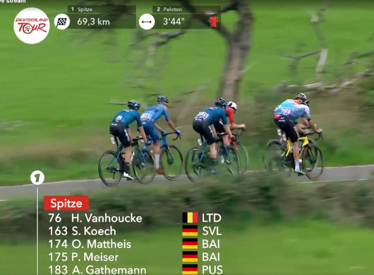 2023 ドイツツアー第1ステージ リーダージャージは意外にもプロ初勝利の男 | ロードバイクはやめられない