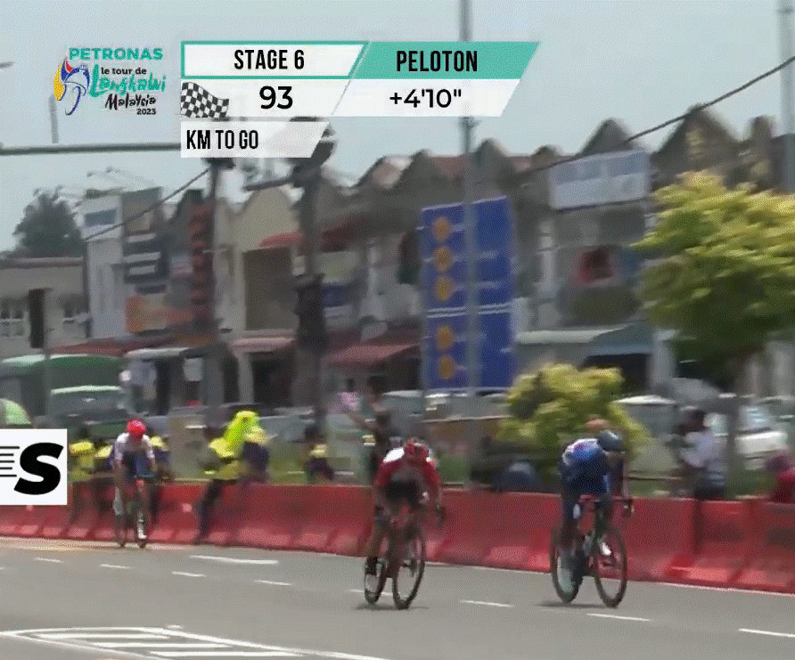 2023 ツール・ド・ランカウェイ第6ステージ ついに日本王者が動く | ロードバイクはやめられない