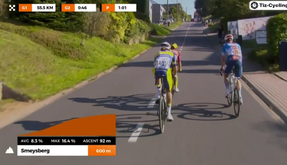 2024 スーパー8クラシック スプリンターを落としたライダー達 | ロードバイクはやめられない